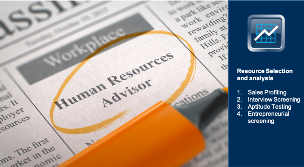 Psychometric Profiling